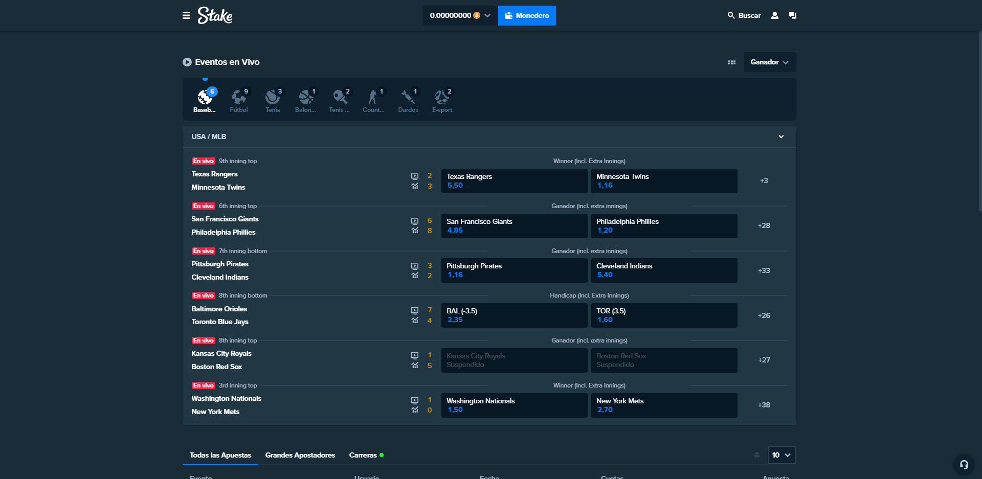 Bono apuestas Stake: 100% extra hasta US$500 para apostar